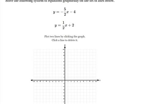 Solve The Following System Of Equations Graphically On The Set Of Axes Below Y 52x 4 Y