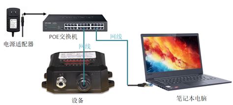 修改设备ip地址网络参数和通信协议方法 北京华星北斗智控技术有限公司