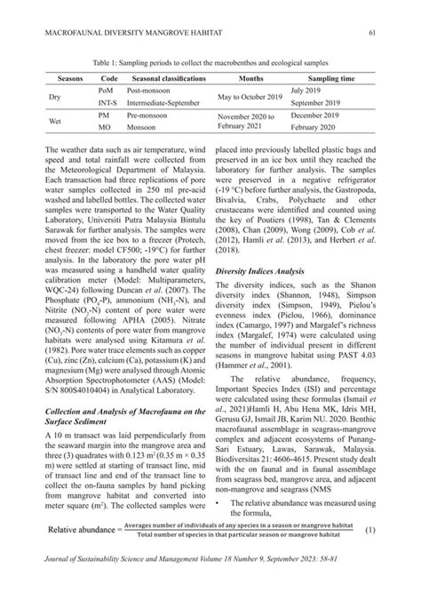 Macrofaunal Diversity On The Surface Sediment Of Mangrove Habitat