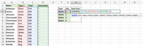 Explain Excel Sumifs Function Sarthaks Econnect Largest Online Education Community