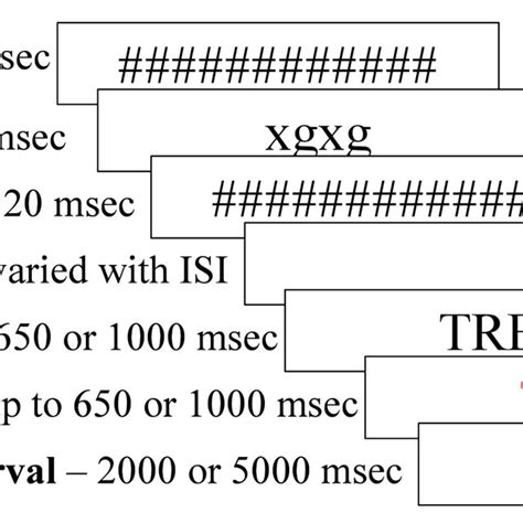 Schematic Representation Of The Stimulus Presentation Sequence Download Scientific Diagram