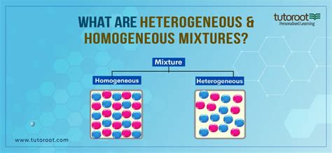 What Are Heterogeneous And Homogeneous Mixtures