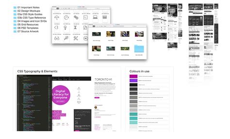 Ladies Learning Code A Design Retrospective By Studio Function