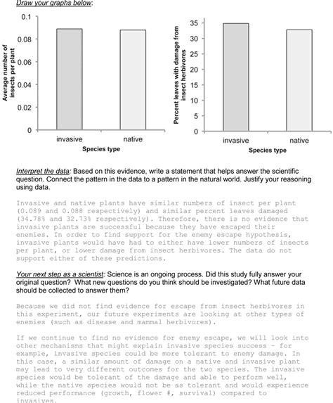 Data Nuggets Bringing Real Data Into The Classroom To Unearth Students Quantitative Inquiry