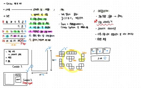 심증을 물증으로