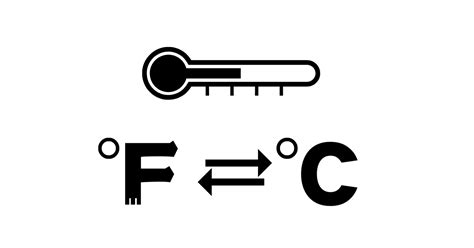Temperature Converter Fullequations