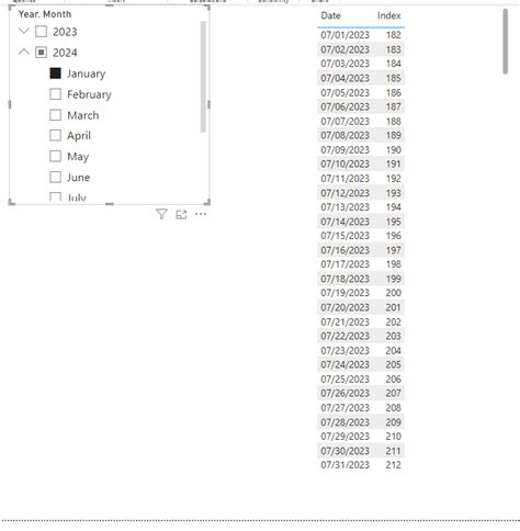 Solved Show Last 6 Months Data And Show Current Month Dat Microsoft Fabric Community