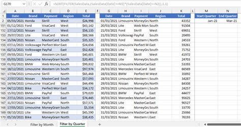 Dynamic Array Filter By Month And Quarter Data Analytics