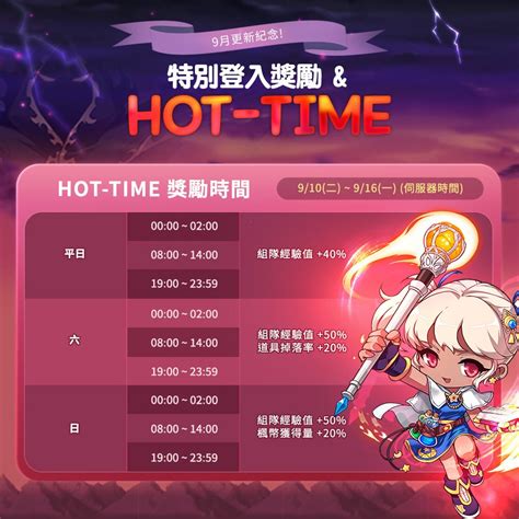 楓之谷m 【 九月更新紀念特別登入獎勵andhot Time 】 慶祝九月更新 還是熟悉的50最對味😋😋