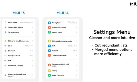 Xiaomi Miui 14 Advanced Settings Menu Cleaner And More Intuitive