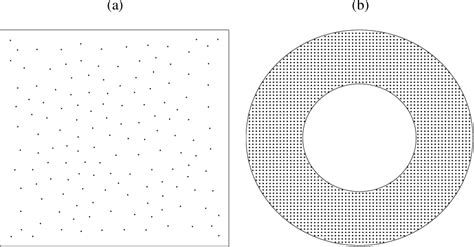 Figure 1 From On The Use Of Integrated Radial Basis Function Schemes In Weighted Residuals