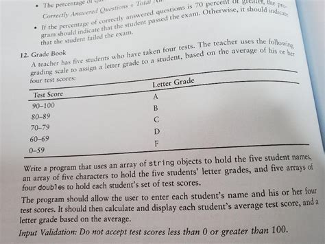 Solved The Percentage Of Correctly Answered Questions Tota Chegg Com