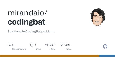 Codingbatjavastring 1hellonamejava At Master · Mirandaiocodingbat