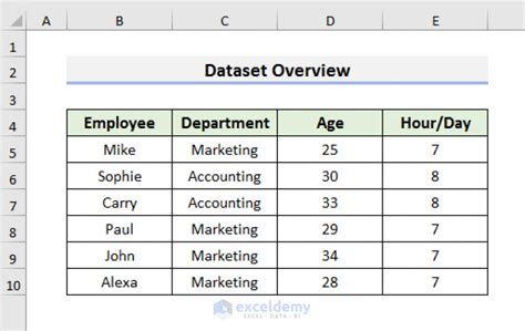 How To Count Filtered Rows In Excel With Vba Step By Step Guideline