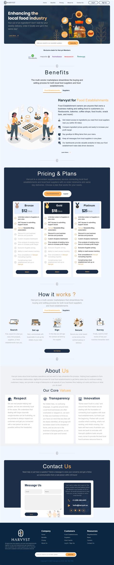 Both Frontend And Backend Development For Professional Website By Mohammdasif Fiverr