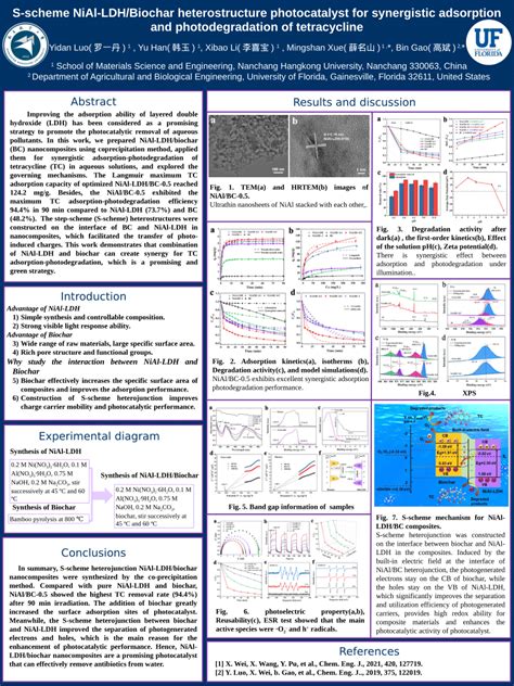 Pdf S Scheme Nial Ldhbiochar Heterostructure Photocatalyst For Synergistic Adsorption And