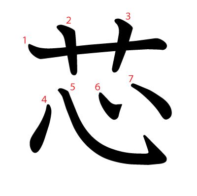 漢字芯の部首画数読み方筆順意味など