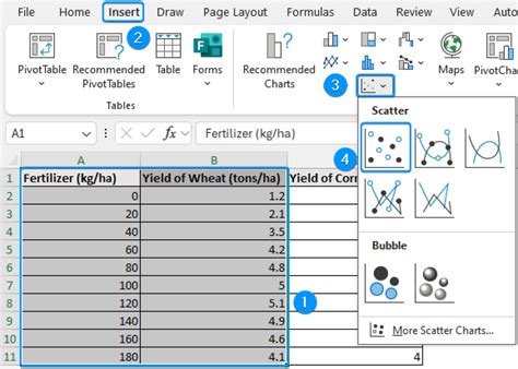 How To Perform Polynomial Interpolation In Excel 2 Easy Ways Excel