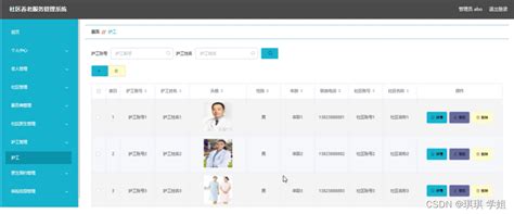 【附源码】python计算机毕业设计社区养老服务管理系统基于python的社区养老院系统的毕业论文 Csdn博客
