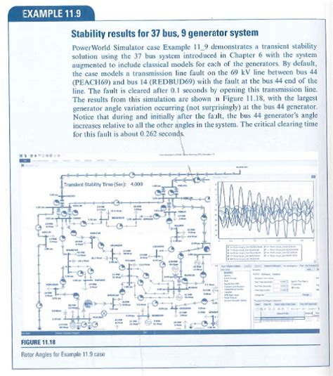 Solved With Powerworld Simulator Using The Example 119 Case