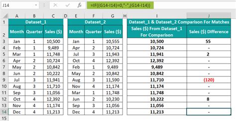 How To Match Data In Excel Top 3 Methods With Examples