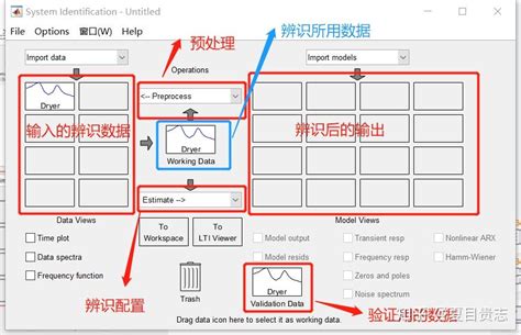 Matlab系统辨识工具箱（armax模型） 知乎