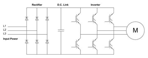 How To Design A 3 Phase VFD Circuit Diagram Step By Step Guide