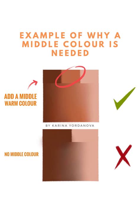 Blending TUTORIAL For PROCREATE Etsy UK