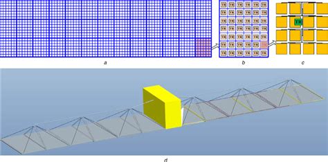 Configure Of Phased Array Antenna A Full Phased Array Antenna Download Scientific Diagram