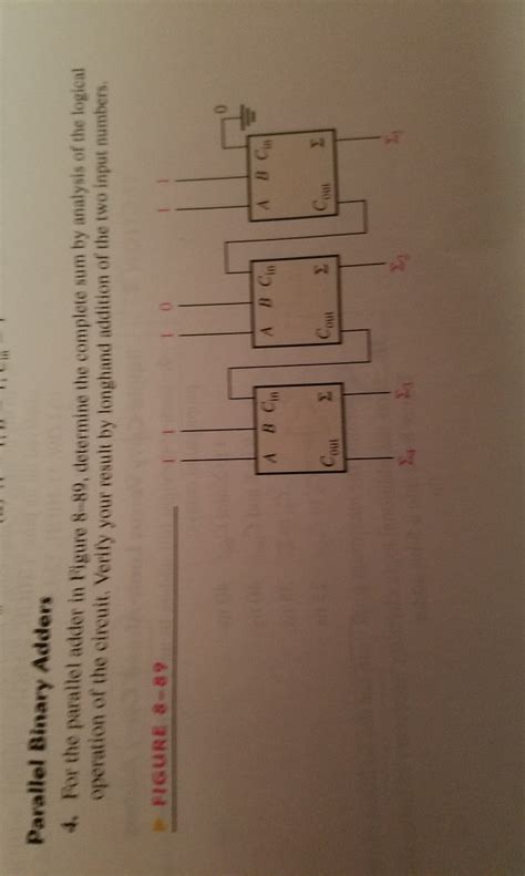 Solved In For The Parallel Adder In Pigure R Chegg