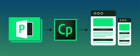 New Features And Enhancements In Adobe Captivate Classic