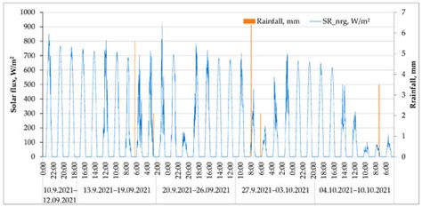 Eng January 2025 Browse Articles