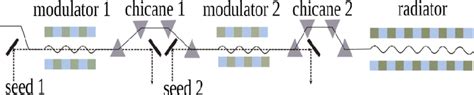 schematic of the simulated setup download scientific diagram