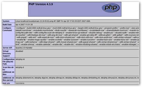 Ubuntu Apache2 Benjr Tw