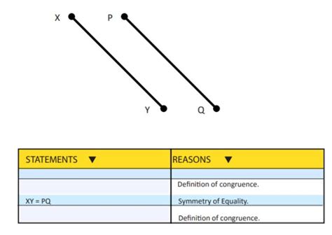 Solved Example Prove The Symmetric Property For The Line Segments Answer Transtutors