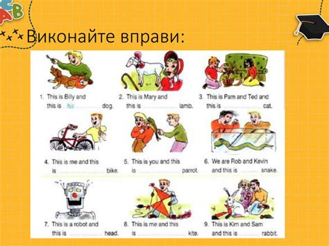 Possessive Pronouns в англійській мові