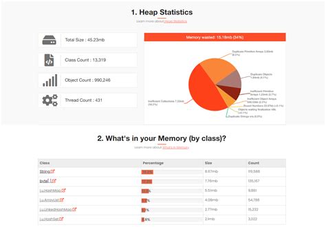 Spring Boot Springboot Insufficient Memory For The Java Runtime