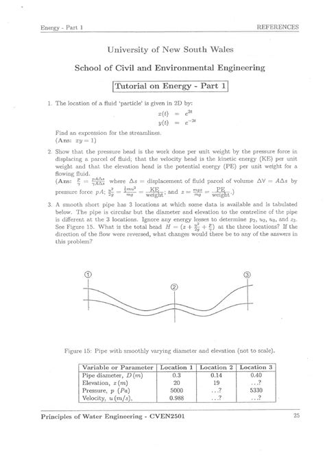 Tut Soln Energy Tuts Past Papers With Solutions Stefan F Energy Part REFERENCES