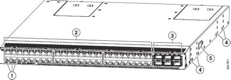 Cisco Nexus TX ACI Mode Switch Hardware Installation Guide Overview Support Cisco
