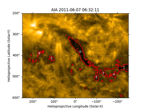 Masking Hmi Based On The Intensity Of Aia — Sunpy 703 Documentation