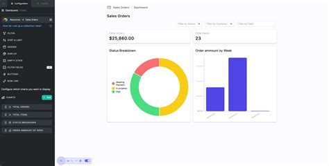 Noloco Transform Your Data Into A Custom App