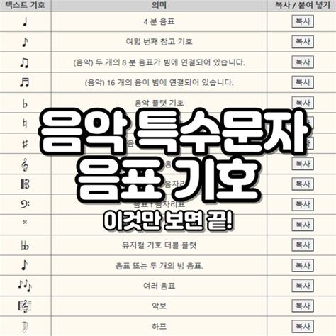 키보드 음악 특수문자 음표 기호 이모티콘 총정리 네이버 블로그