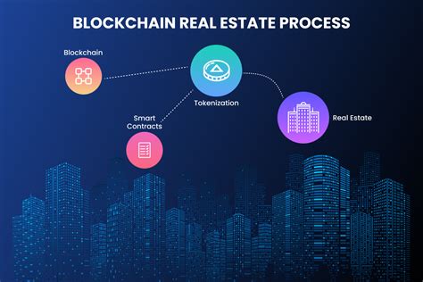 Quest Global Technologies Ltd Top Firm