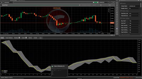 Neptune Optimizations Giving Negative Results Clickalgo Forum
