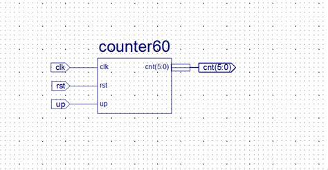 60进制递减计数器设计verilog代码ise仿真60进制计数器仿真 Csdn博客