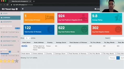 Create Interactive Full Scale R Shiny Application By Hunter Fiverr