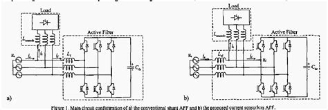 Figure 1 From Current Sensorless Control Of A Voltage Source Active