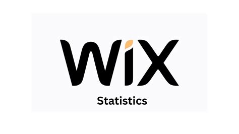 Wix Statistics And Facts 2025