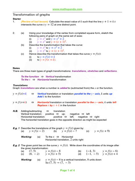 Transformation Of Graphs Lesson Pdf Cartesian Coordinate System