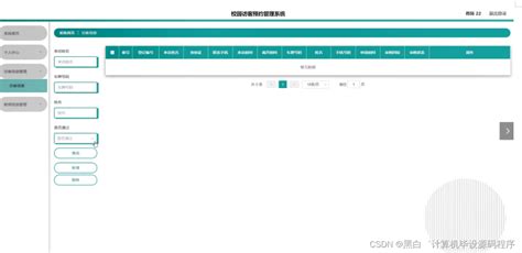 计算机毕业设计springboot校园访客预约管理系统xn5hq9 附源码 访客系统网站源代码 Csdn博客